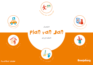 Picto Plan Maker - Frank Los